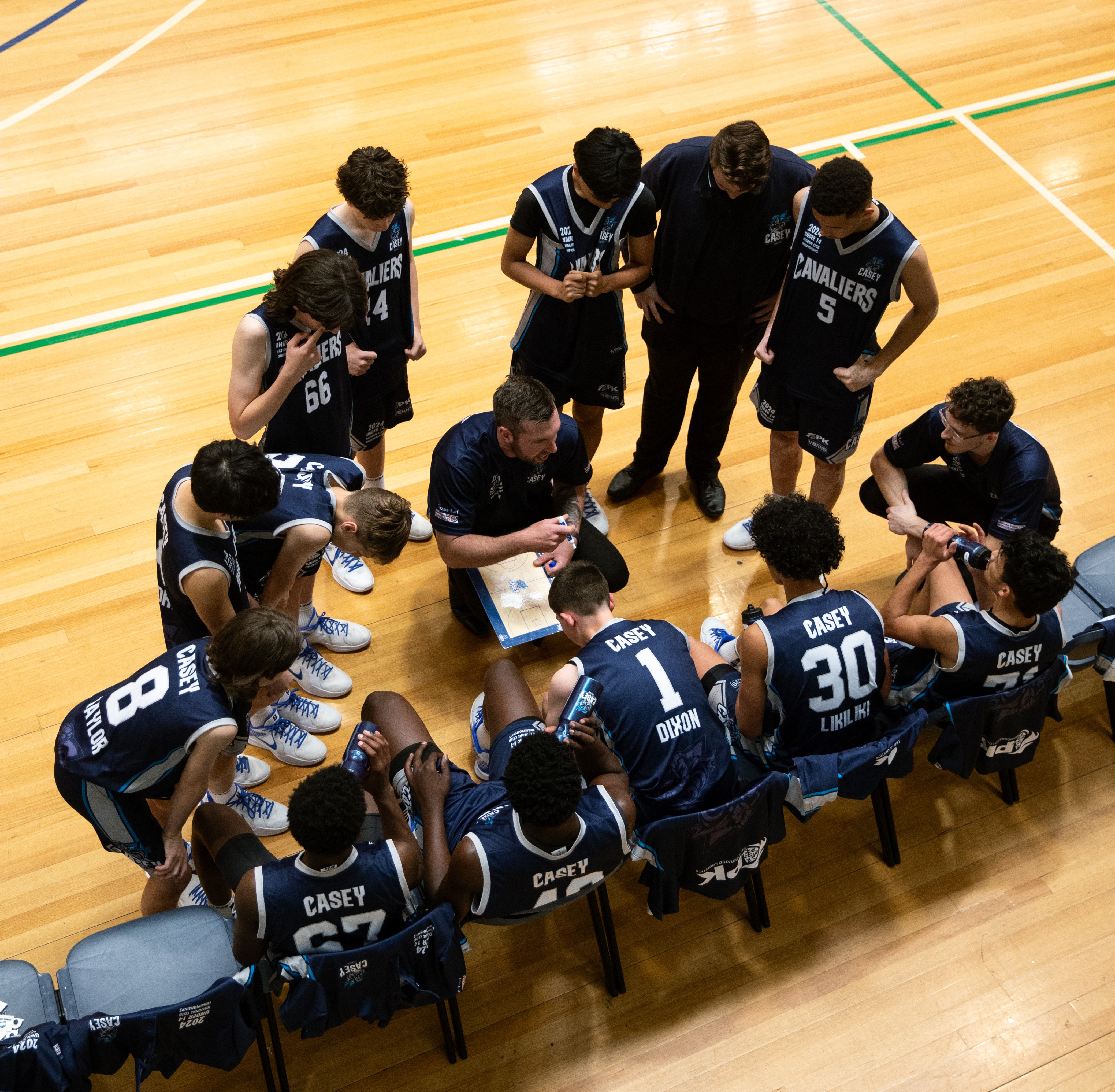 Coaching Philosophy: Resemblance across Sports - Vol. 1